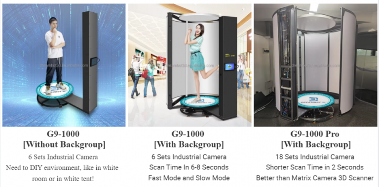 3D Body Scanner For 3D Printing - Industrial 3D printer solution expert