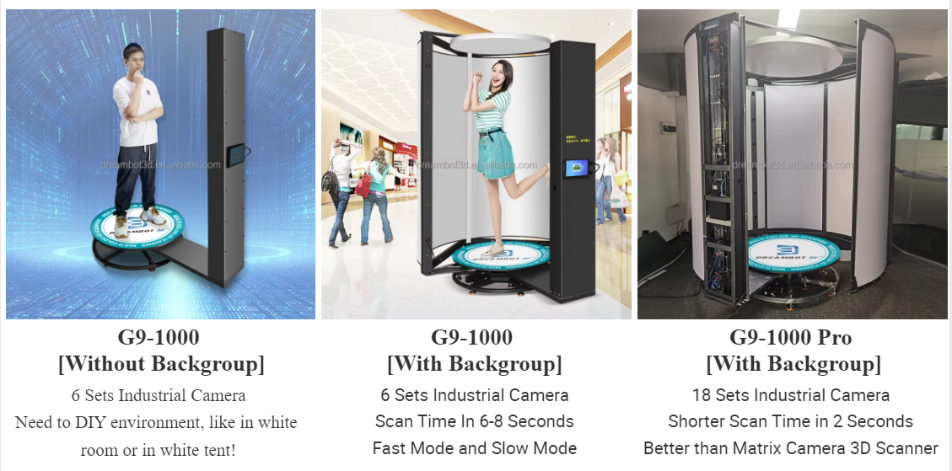 3D Body Scanner For 3D Printing - Industrial 3D printer solution expert